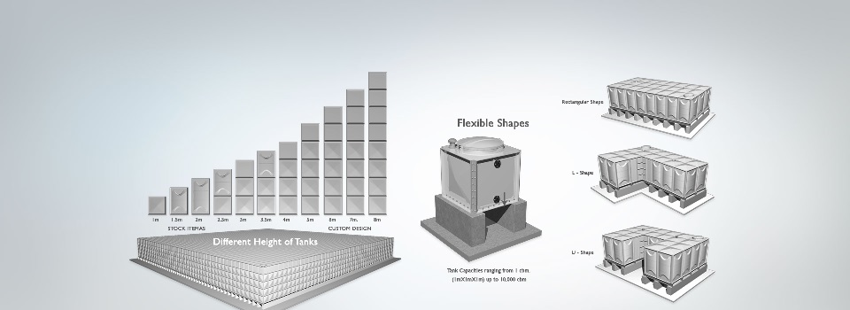 FRP Composite Bolted Tanks – IEE – Innovative Engineered Equipment LLC